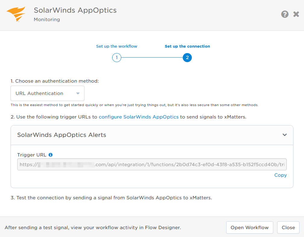 SolarWinds AppOptics
